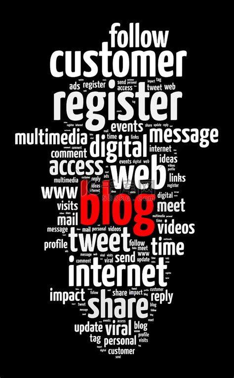 博客词云概念高清摄影大图 千库网