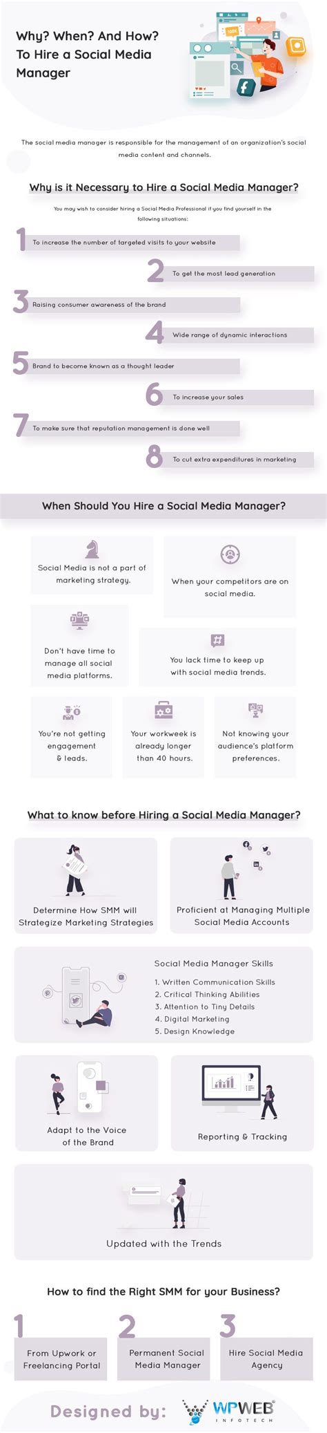 why when and how to hire a social media manager wpweb infotech