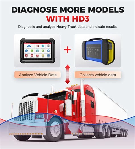 2023 Elite Version Launch X431 Pro3 Apex X 431 V Pro Vplus Full System Bidirectional Key Coding