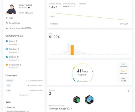 ramya desu on linkedin wrapping up 2024 a year of growth lessons