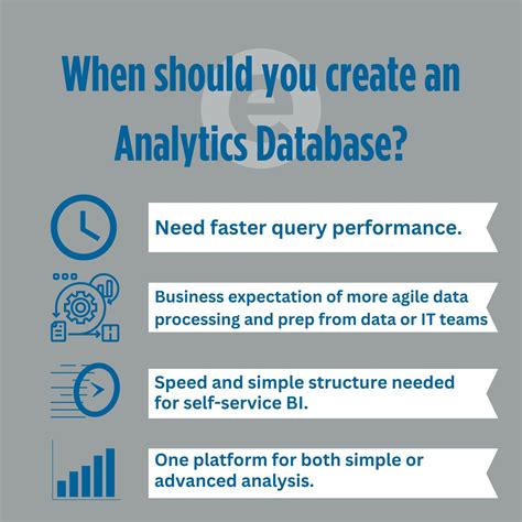 Eimagine On Linkedin Dataanalytics Technologyconsulting