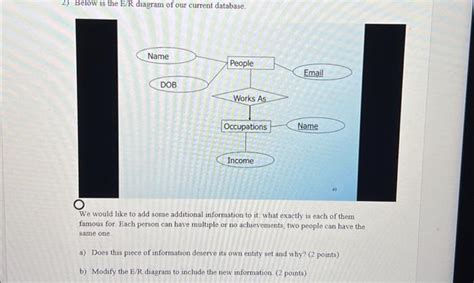 Solved Below Is The E R Diagram Of Our Current Database Chegg Com