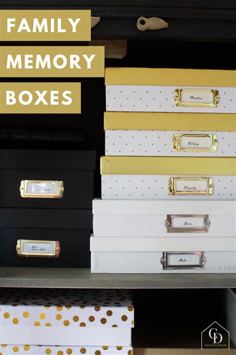 Storing Memory