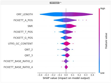 Webpage — Linc2function 0 1 Documentation
