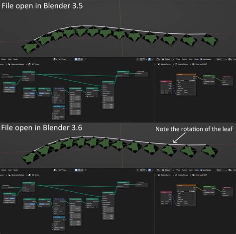 Geometry Nodes Image Texture Rotated From Blender To Modeling Blender Artists