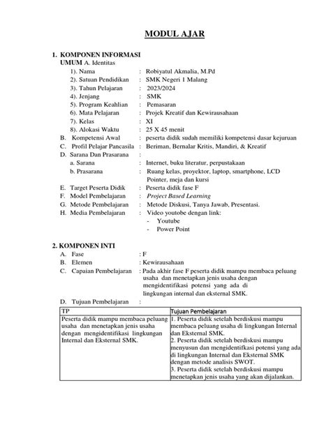 Modl Ajar Projek Kreatif Dan Kewirausahaan Robiyatul Akmalia Pdf