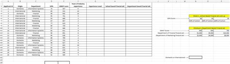 Solved Question 1 ﻿answer The Following Questions By Using