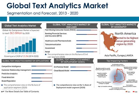 A Simple Intro To Regex With Python By Tirthajyoti Sarkar Towards Data Science