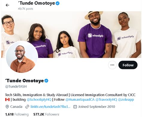 Macro Influencers And Where To Find Them