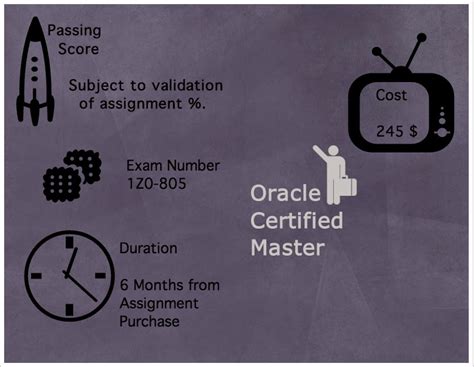 oracle java certifications infographic easy steps to land a job