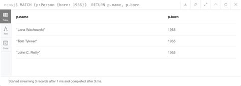 Introduction To Cypher Querying With Cypher In Neo4j 4x