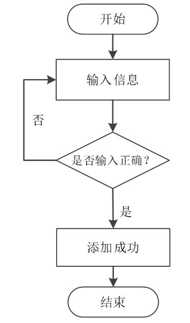 计算机毕业设计java大学校园心理咨询平台 基于java的大学生心理健康咨询平台 Java语言开发的大学校园心理辅导系统 Csdn博客