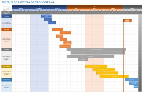 Modelos Gratuitos De Cronograma De Projeto Do Excel Smartsheet