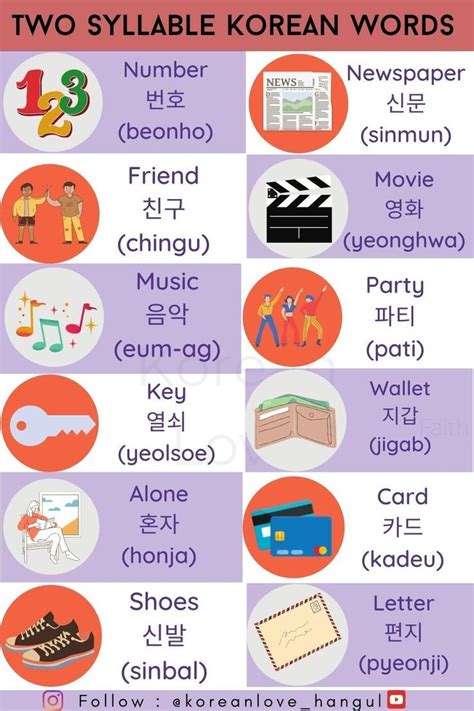 Two Syllable Korean Words Click To Learn To Speak Flash Cards 한국어