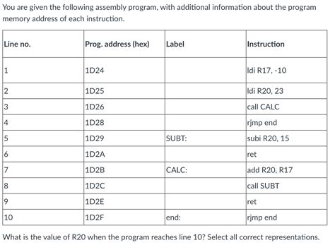 solved you are given the following assembly program with