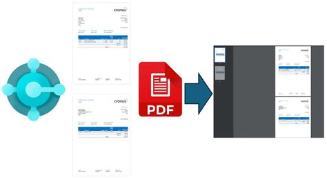Dynamics 365 Business Central Merging Pdfs Online With An Azure Function Stefano Demiliani