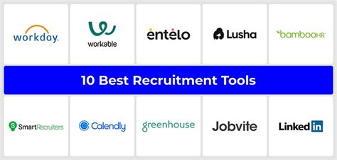 Top 10 Recruiting Platforms Tools In 2025 Features Pros Cons And Comparison Best Devops