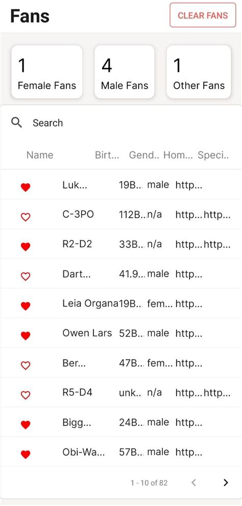 Github Danyalutsevichstarwars App For Browsing Starwars Characters