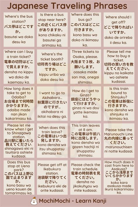Basic Japanese Travel Phrases