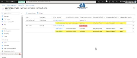 Microsoft Azure Virtual Wan Part 4 Add Virtual Network Connection