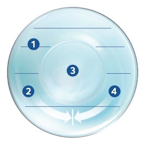 Optimised Toric Lens Geometry™ Coopervision Contact Lenses
