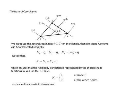 Finite Elements For 2‐d Problems