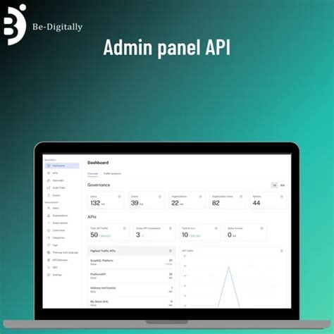 admin panel api in jaipur id 2856572812855