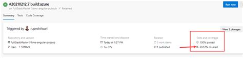 Publishing Code Coverage In Azure Ci Pipeline Rupesh Tiwari Founder Of Fullstack Master