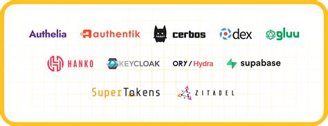 Best Open Source Auth Tools And Software For Enterprises 2025 Cerbos