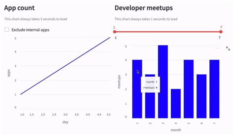 streamlit on linkedin python api developer 22 comments