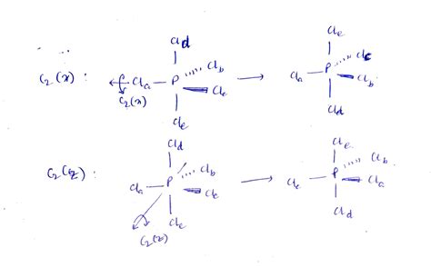 Solved Consider The Trigonal Bipyramidal Five Coordinate Molecule