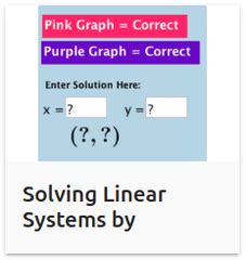Solving Linear Systems Graphically Tutorified Tutoring Free Practice Questions For
