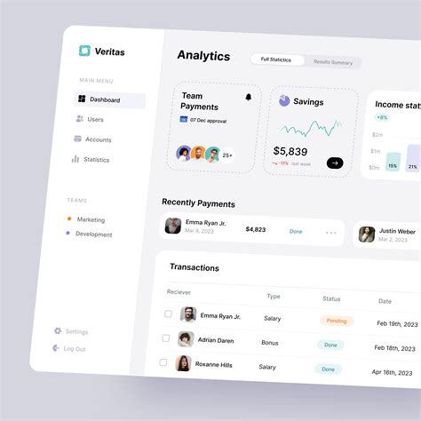 Ui Ux Admin Panels Dashboards Analytics Artofit