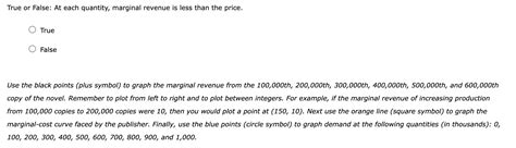 Solved 2 Problems And Applications Q1 A Publisher Faces The