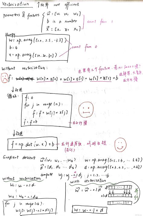 机器学习2022吴恩达老师课程——学习笔记（四）吴恩达机器学习向量运算代替for循环 Csdn博客