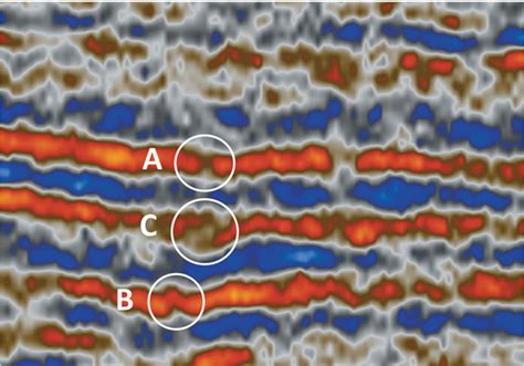 Figure 2 From Mapping And Time Lapse Analysis Of South Arne Chalk Fault Network Using New