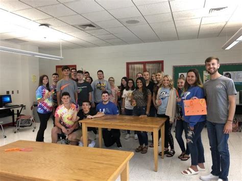 The College Board On Linkedin Apcsp Csedweek