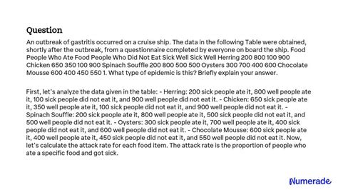 Solved An Outbreak Of Gastritis Occurred On A Cruise Ship The Data In The Following Table Were