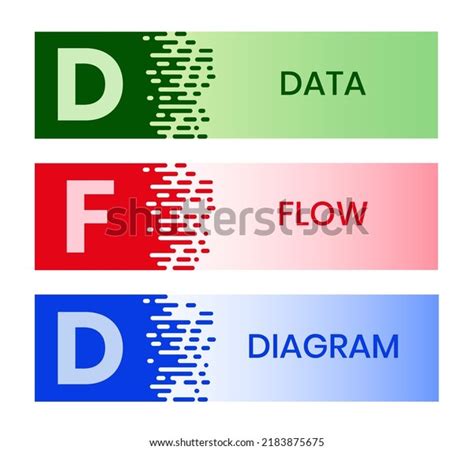 Dfd Data Flow Diagram Acronym Technology Stock Vector Royalty Free Shutterstock