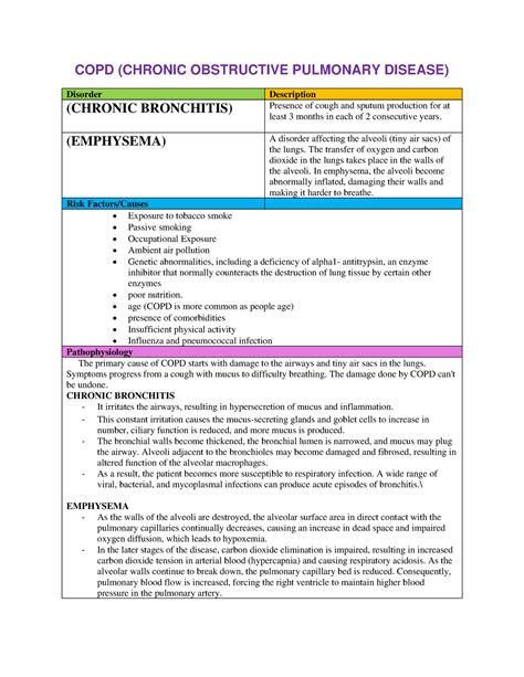 Copd Patho Purely Research Purpose Copd Chronic Obstructive Pulmonary Disease Disorder