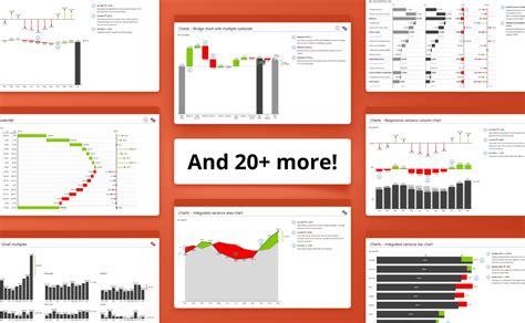 PowerPoint Charts Zebra BI