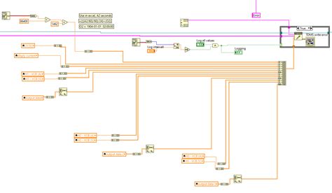 Solved Tdms Logging Maximum File Ni Community