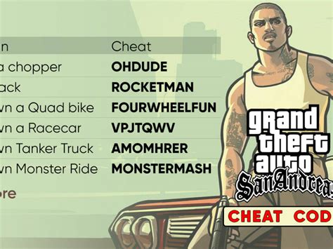 Gta San Andreas Cheat Codes Electroniclena Hot Sex Picture Gta San Andreas Cheat Codes Electroniclena Hot Sex Picture