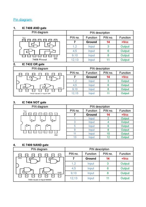 solved experiment 3 designing and testing of 4 bit even