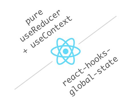 React Hooks Tutorial On Pure Usereducer Usecontext For Global State Like Redux And Comparison
