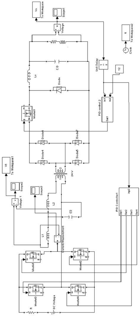 the bode plot of the output voltage closed loop download scientific