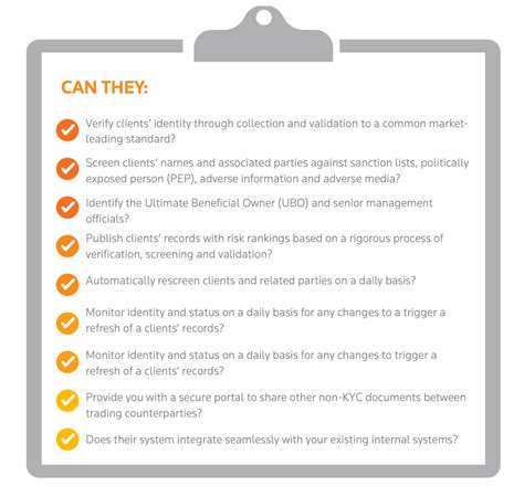 Ai In Kyc Automation What Every Business Needs To Know