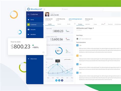 CRM Dashboard Crm Dashboard Design Interactive