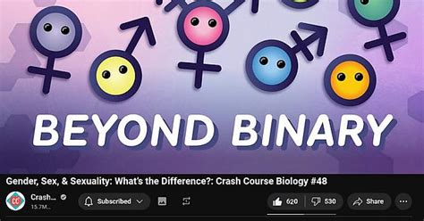 Crashcourse Dropped A Gender And Sex Video Album On Imgur