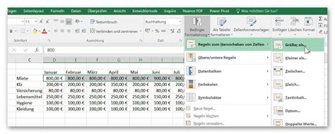 Die Bedingte Formatierung In Excel Richtig Einsetzen